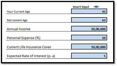 Human Life Value (HLV): Human Life Value (HLV)