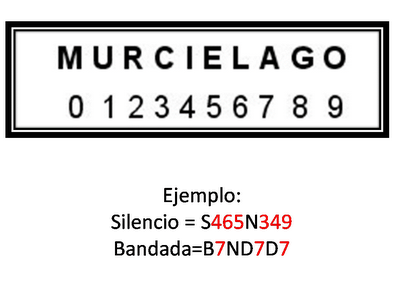 Guías ATENAS: Claves Scouts