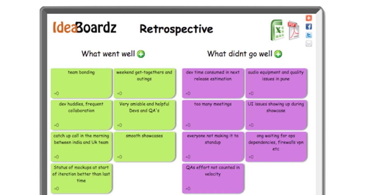 Learn Lead Grow: Generate More Ideas with IdeaBoardz