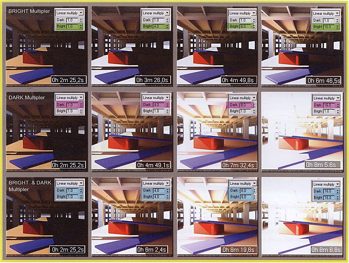 Vray Color mapping | 3D Models , Texture , Tutorial ... 3Ds Max , Maya ...