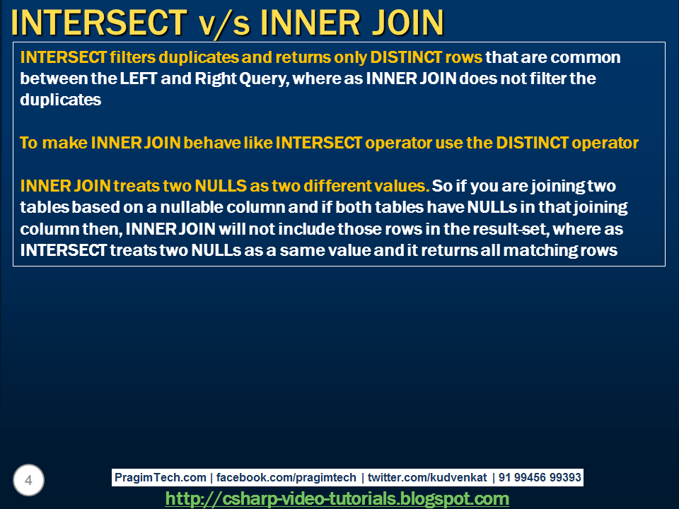 Sql Server Net And C Video Tutorial Intersect Operator In Sql Server