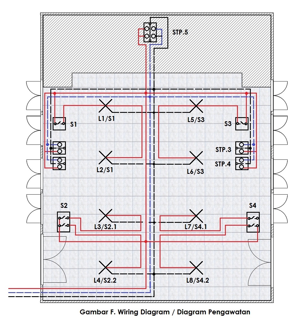 The Power Of Technology Is Mind Concept: 9.INSTALASI LISTRIK 1 FASA