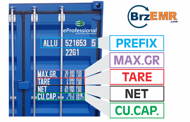 Brz EMR Reefer Container: WHAT IS TARE, NET, MAX. GROSS, CU. CAP AND ...