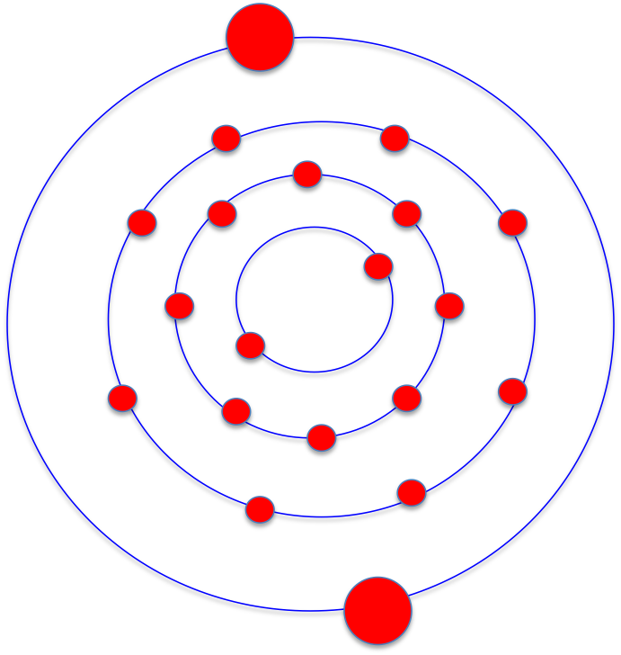 La quImicA MODERNA :D: Calcio