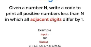 VM Blogs: Fun with SQL – Find out numbers where adjacent digit differs by 1