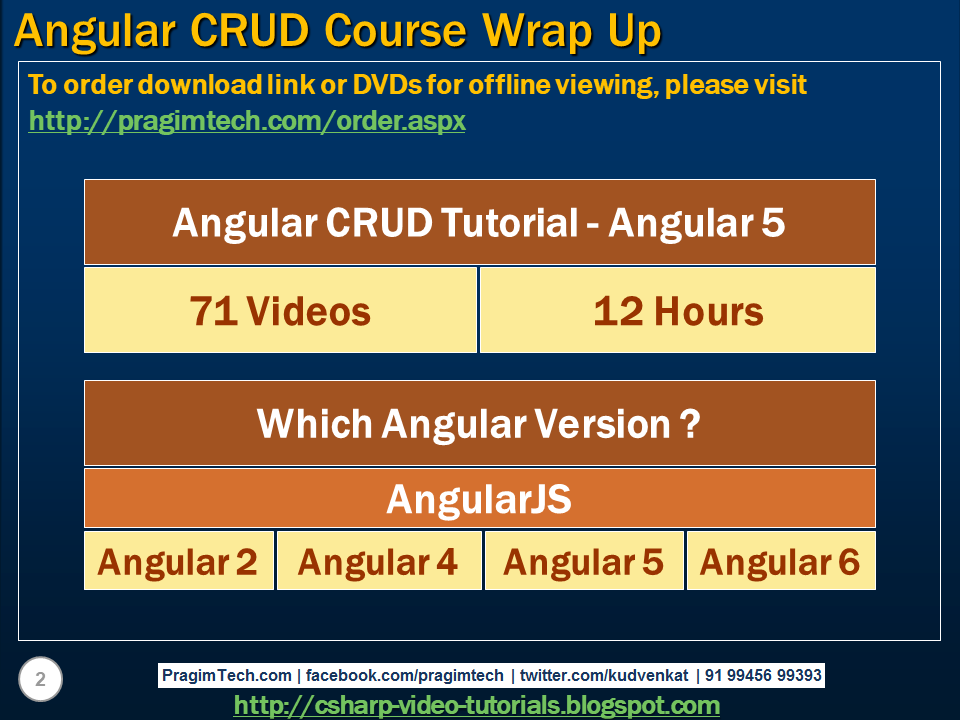 Sql Server Net And C Video Tutorial Angular Crud Course Wrap Up And Whats Next Slides