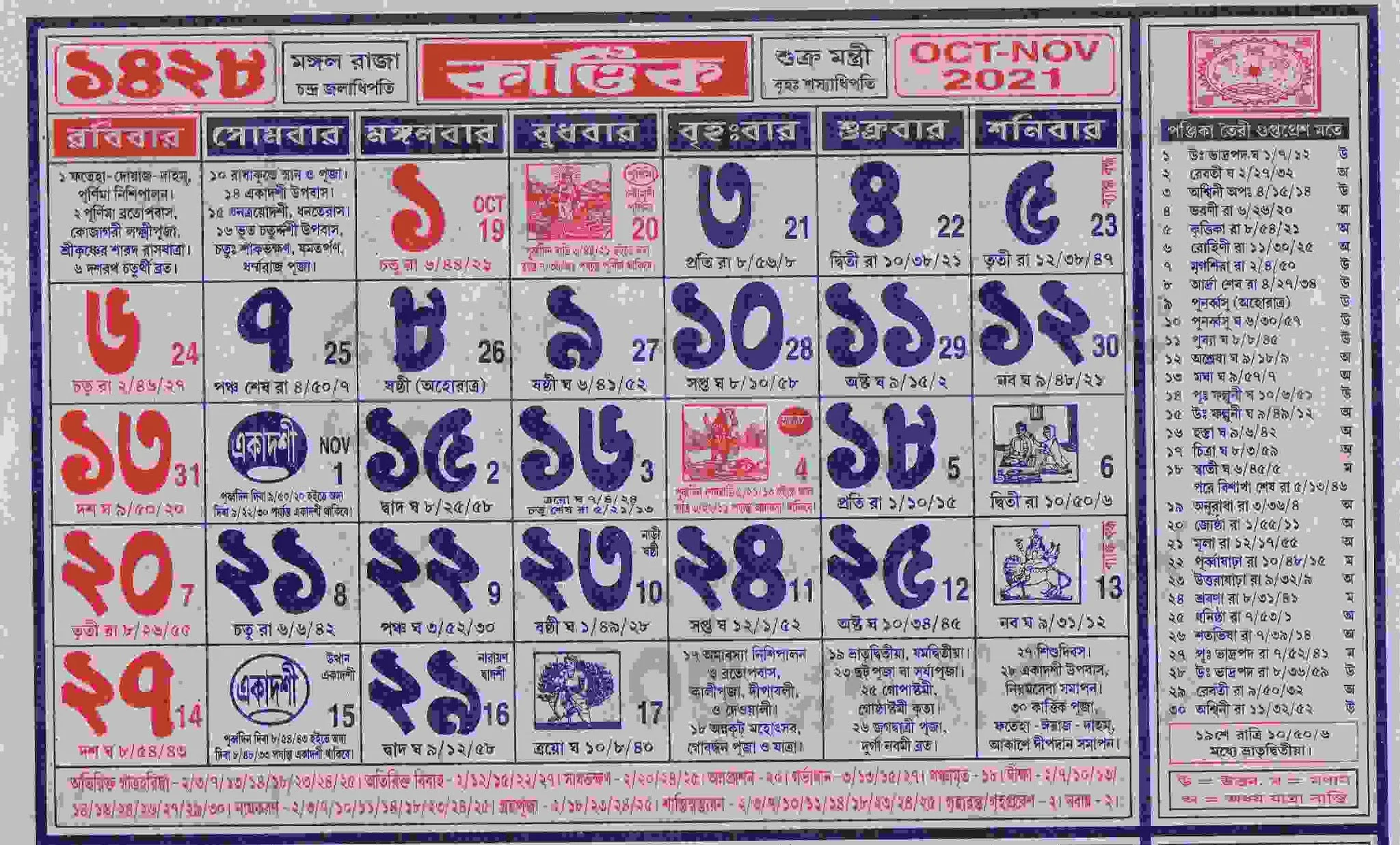 বাংলা ক্যালেন্ডার: বাংলার ১২ মাসের ক্যালেন্ডার-Twelve month calendar of ...