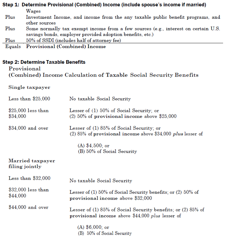 Social Security Disability Award Letter Copy Thankyou Letter social-security-disability-award-letter-copy-thankyou-letter