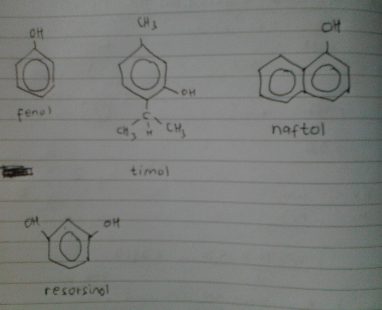 Analisis Alkohol dan Fenol ~ NOBODY'S PERFECT