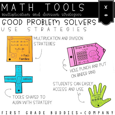 Math Strategy Tools | First Grade Buddies
