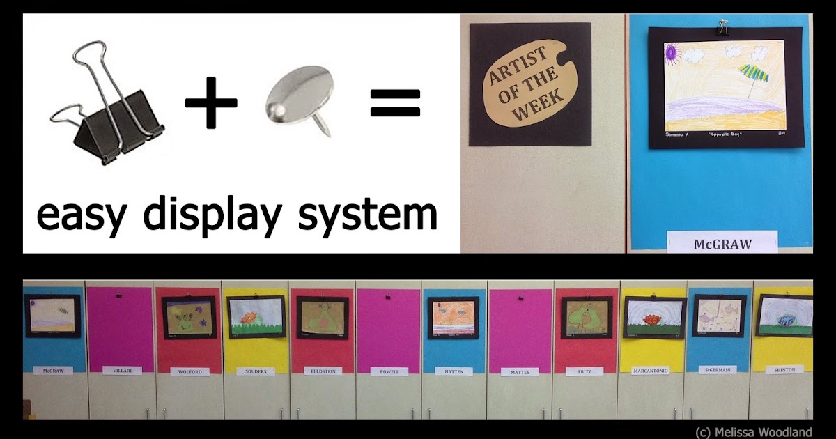 The Speckled Sink: Simple Display System