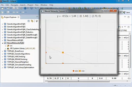 Prototype Project: Neural Networks w/ JAVA - Tutorial 02