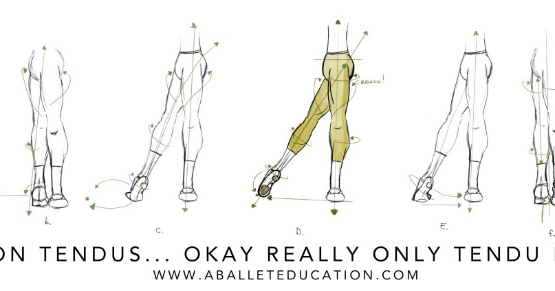 Battement tendu - Balletly.gr