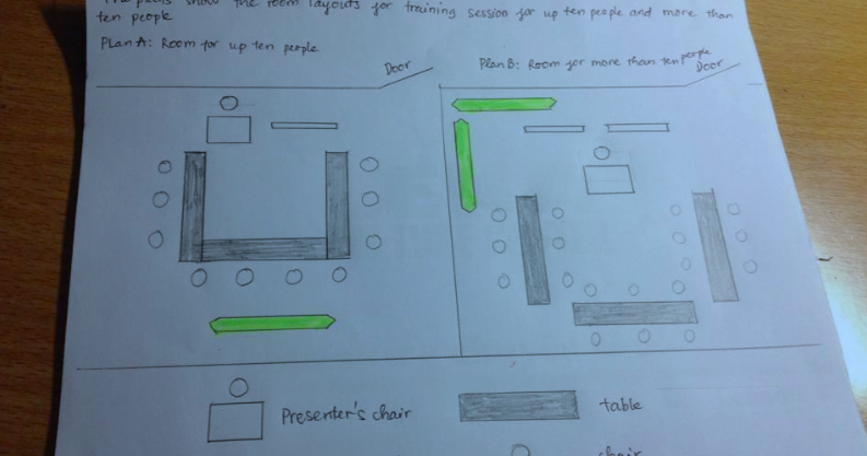 IELTS Blog: IELTS Writing Task 1 Sample (Maps): The plans show the room ...