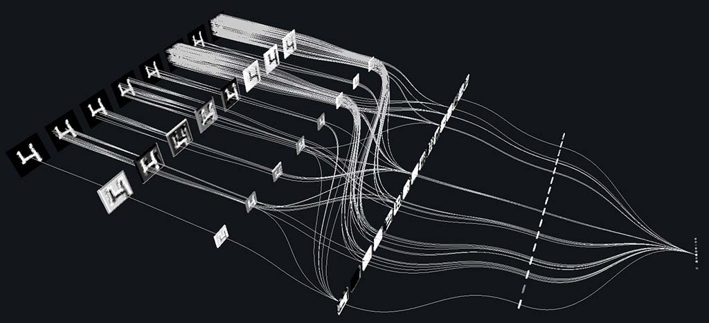 Mesin Belajar Topological Visualisation Of A Convolutional Neural Network