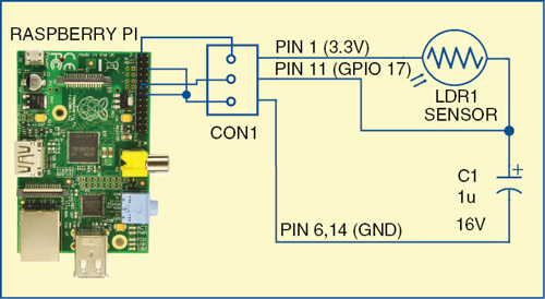 Electronic Project : Analogue Input on Raspberry Pi