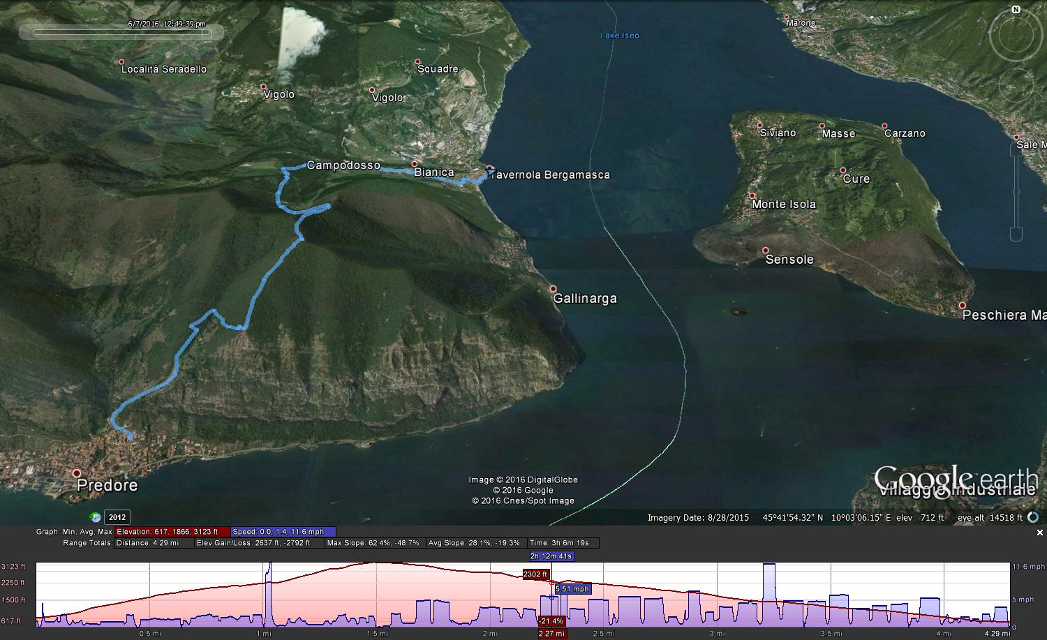 TravelMarx: Lago Iseo, Predore to Tavernola Bergamasca Hike