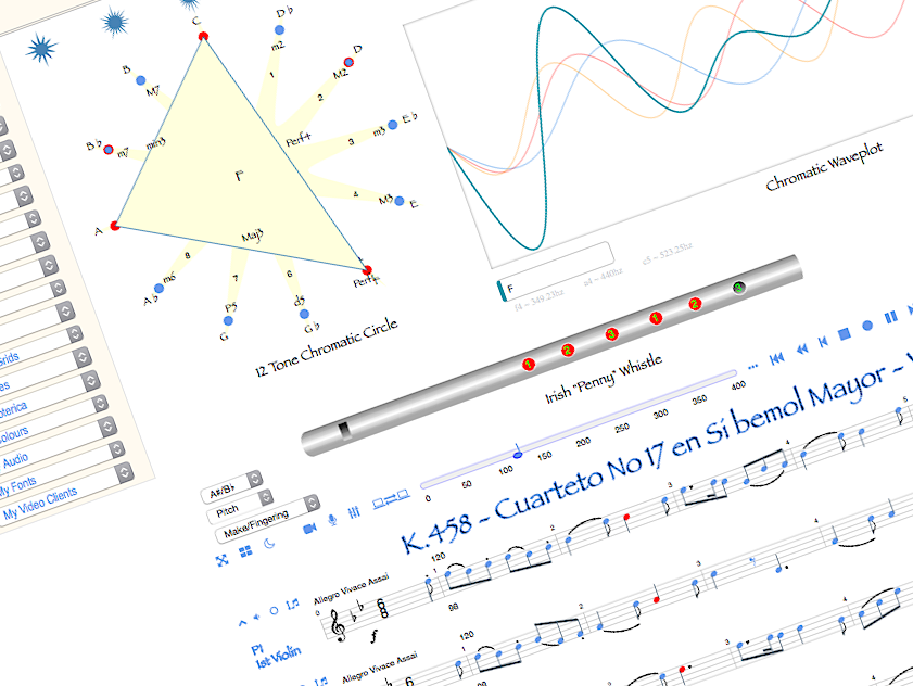 Music Visualization - a Roadmap to Virtuosity - The Visual Future of Music