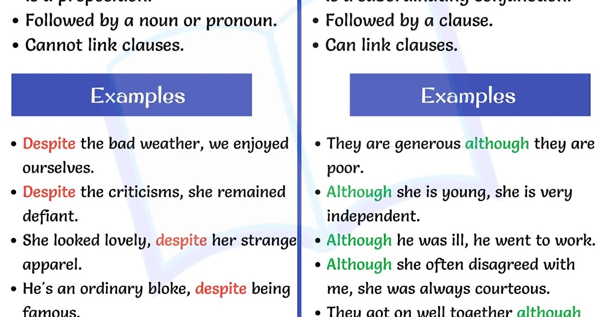 English In Jerez: Language Snippets - Although and Despite