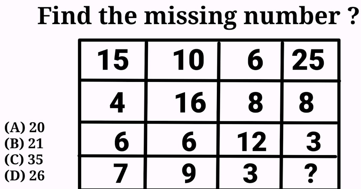Missing Number In Box Reasoning Missing Number In Box Puzzle Missing Number In Box Reasoning Missing Number In Box Puzzle
