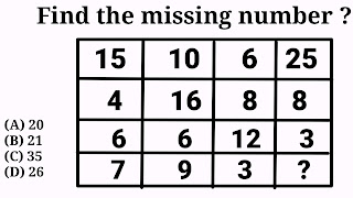 Simplifying Mathematics, maths ncert class 12 solutions, logical reasoning questions with answers