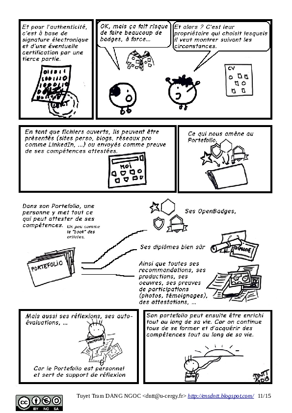 Compétences transversales, relationnelles et comportementales : les ...