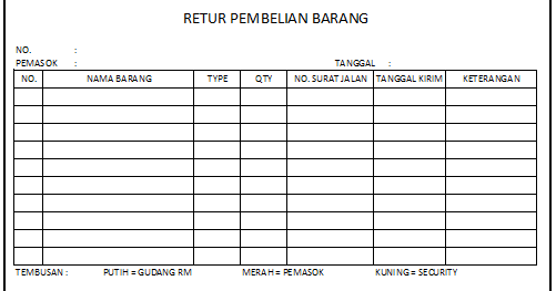 Contoh Form Retur Barang White Label Buku Form Pengembalian Barang | My ...