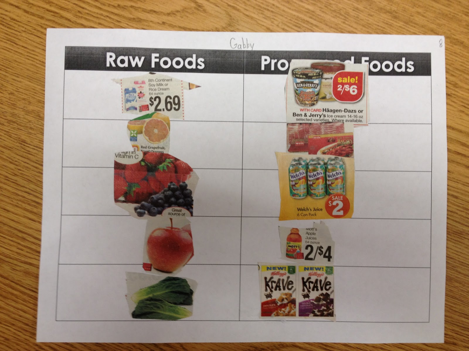 Miss Ritchey's Classroom Ideas: Student Teaching Classroom Ideas