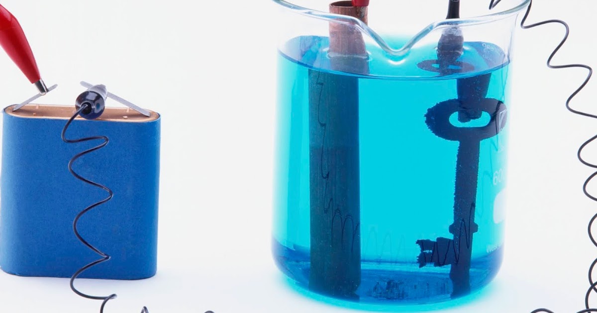 What is electroplating? How does the electroplating process work?