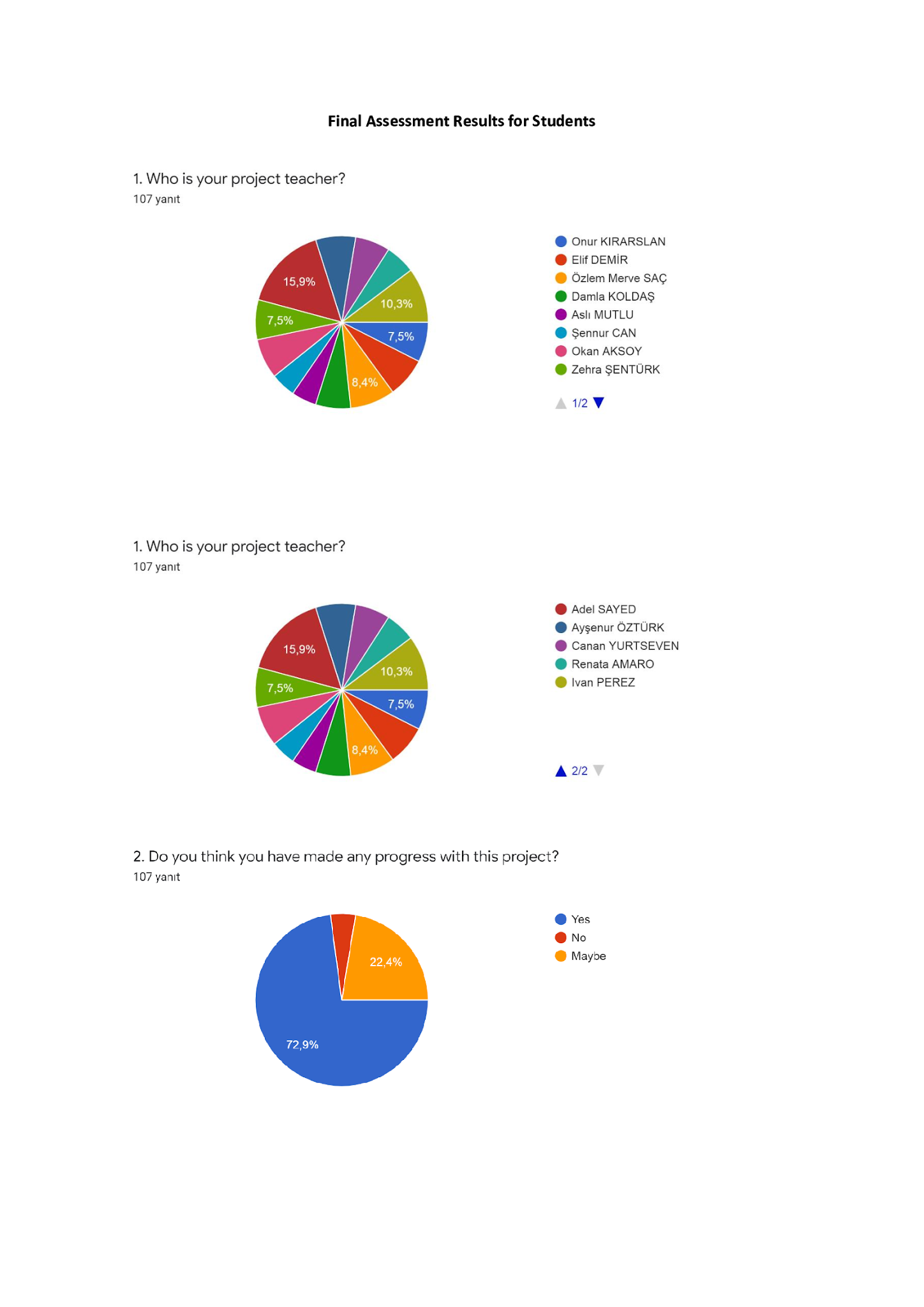 English Brings Together: Final Assessment for Students