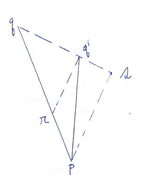 Special relativity I: spacetime diagrams and the invariance of the interval