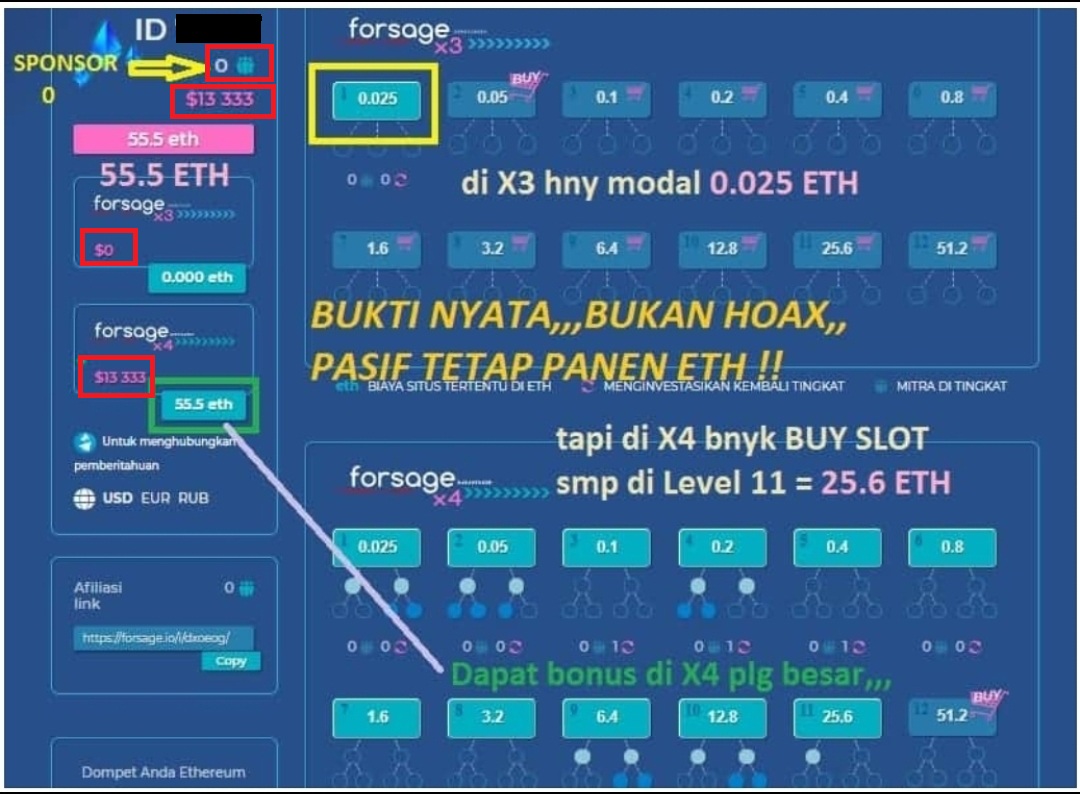 FORSAGE SMART CONTRACT MATRIX INDONESIA: July 2020