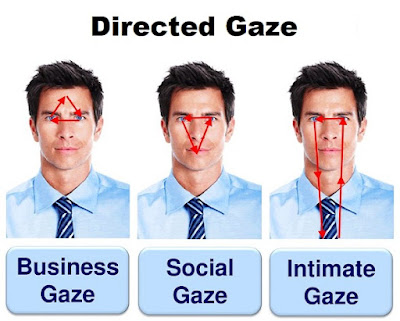 Nonverbal World - The World Without Words: Importance of Eyes