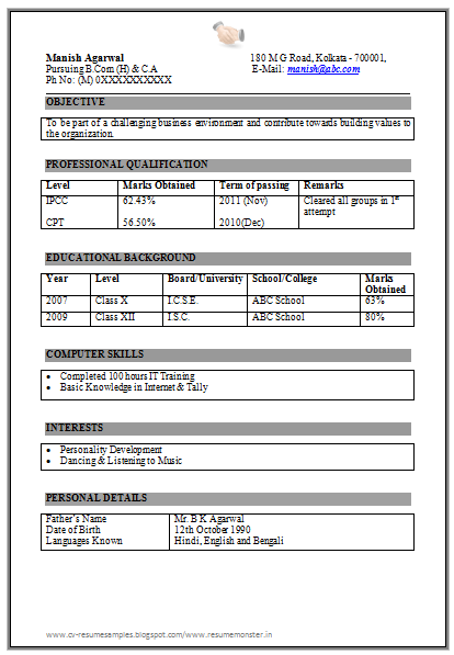 Over 10000 CV and Resume Samples with Free Download: Latest Articleship ...