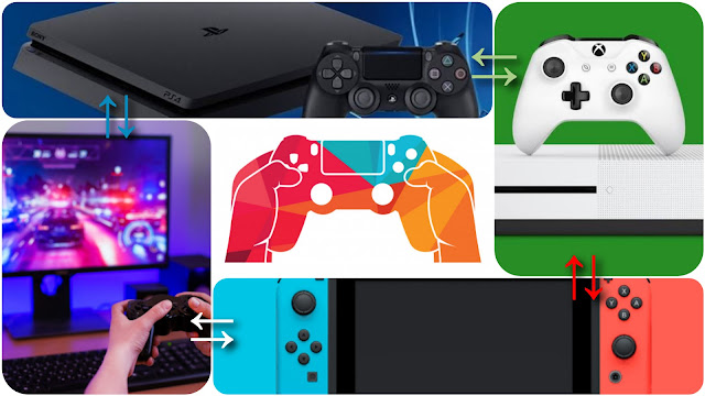 Cross-play – jogando com os mesmos amigos em plataformas diferentes ...