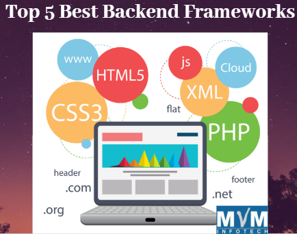 Top 5 Best Backend Frameworks