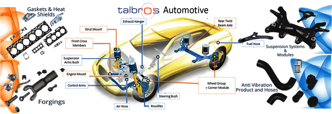 Best Stock Picks from Dolly Khanna: Talbros Automotive Components