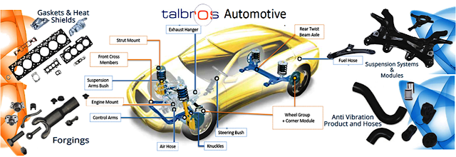 Best Stock Picks from Dolly Khanna: Talbros Automotive Components