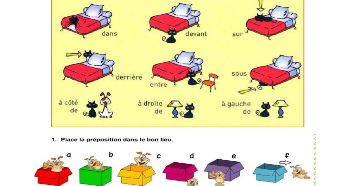Révision :prépositions de lieu