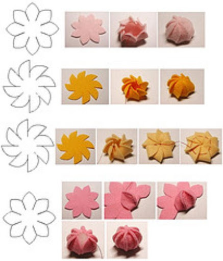 Quirky Artist Loft: Diy Felt Icing and Strawberry