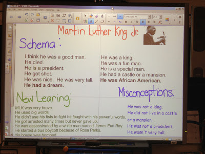 Frugal in First: The History of MLK Day