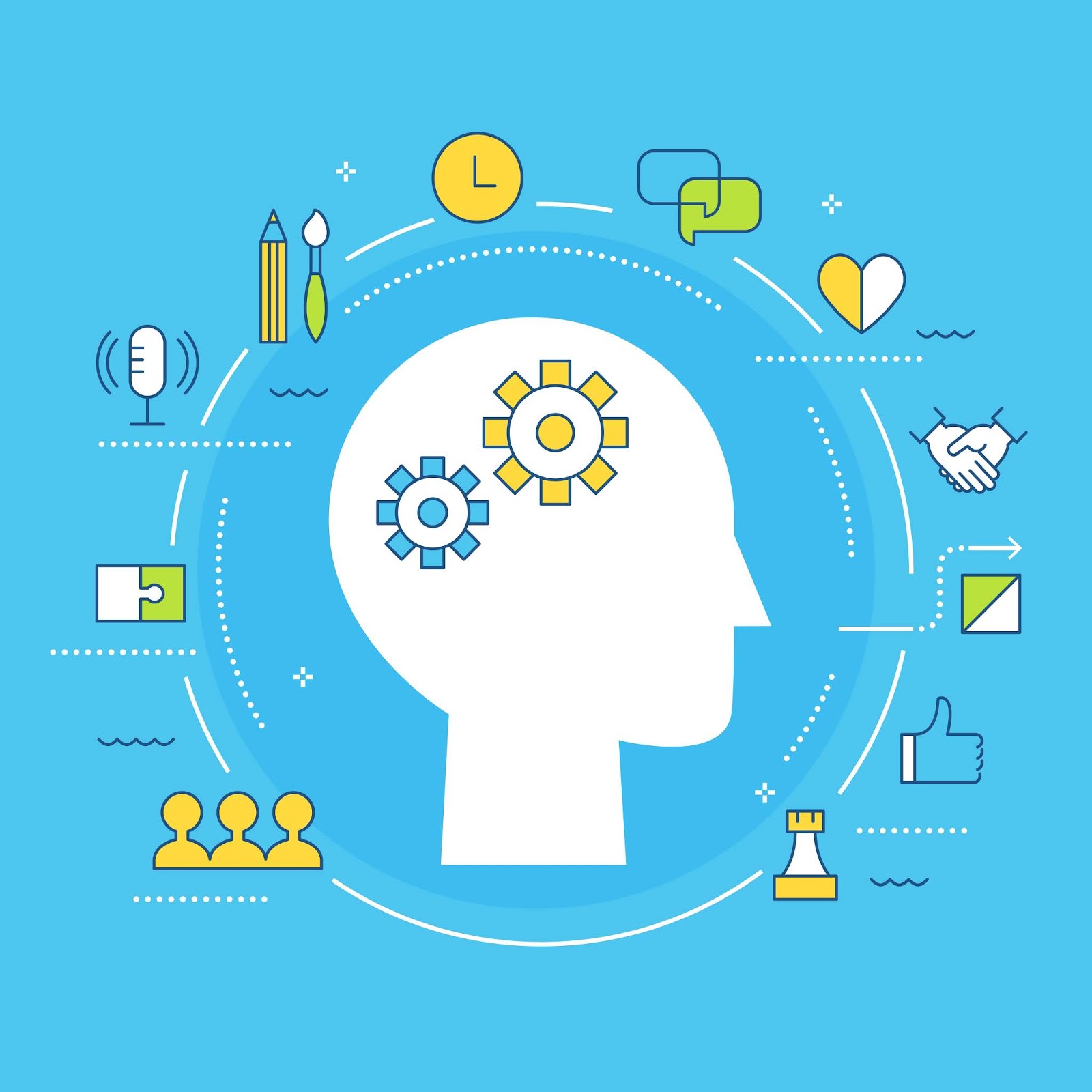 What Does Multiple Intelligence Use Look Like in Your Classroom?