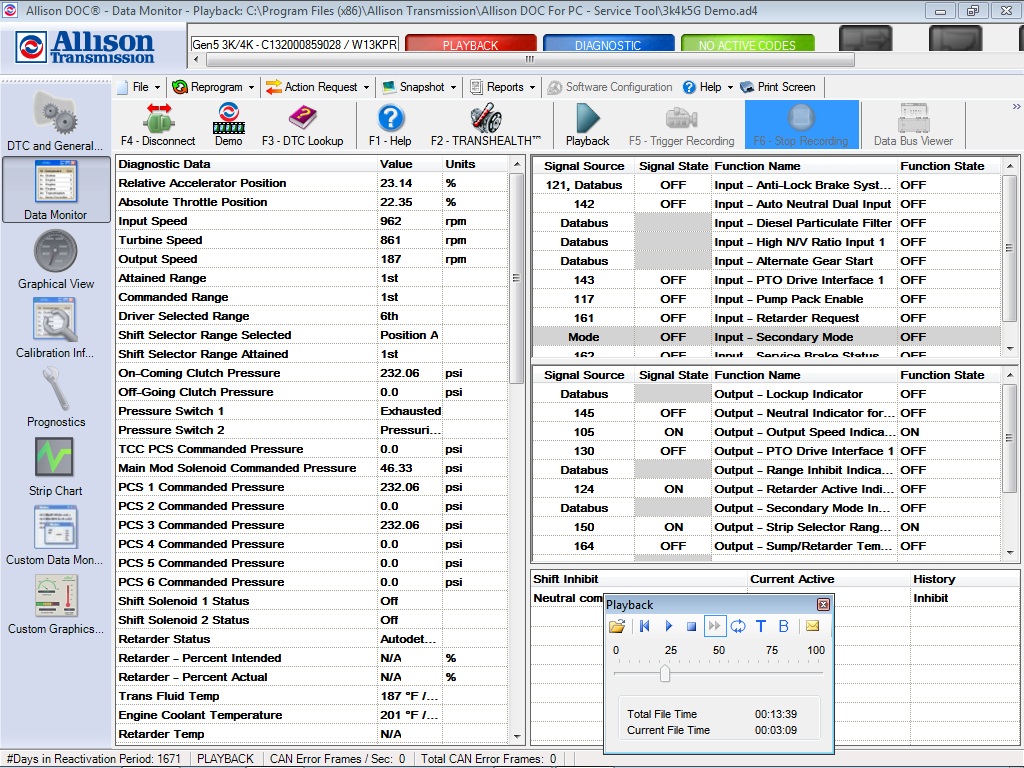 DEMO on ALLISON DOC Software - Blog.Teknisi