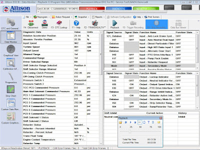 DEMO on ALLISON DOC Software - Blog.Teknisi