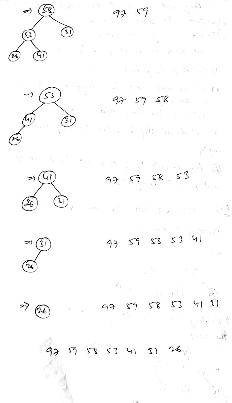 Datastructures Using C Heap Sort