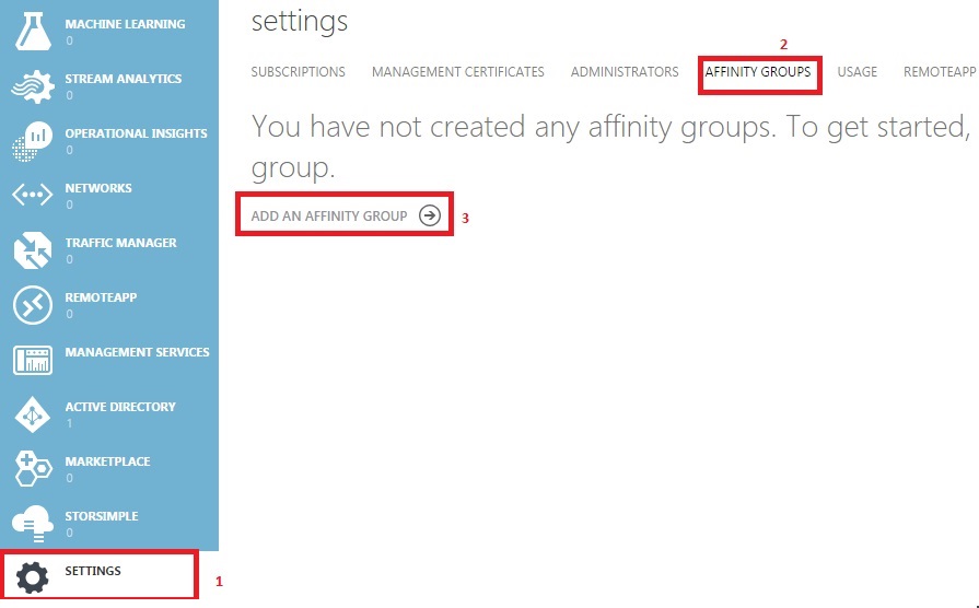 Sharepoint Drive With Hemant Joshi