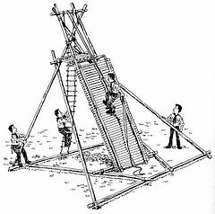 MACAM-MACAM PIONERING | PRAMUKA NUSANTARA 14