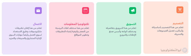 شرح موقع ينفع للكورسات باللغة العربية | yanfaa.com