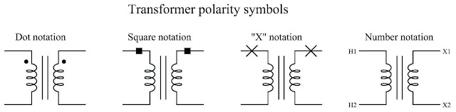 Current Transformer: A deeper dive