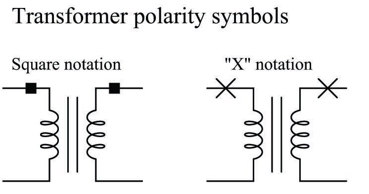 Current Transformer: A deeper dive